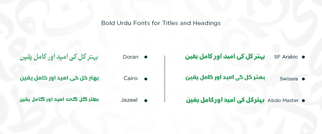 List of 35 Useful Bold Urdu Fonts for Titles, Headings and Artworks ...